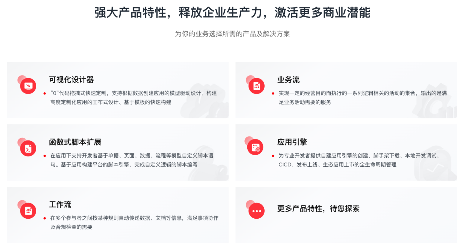 用友系列之YonBuilder低代码平台概论和基本使用-CSDN博客