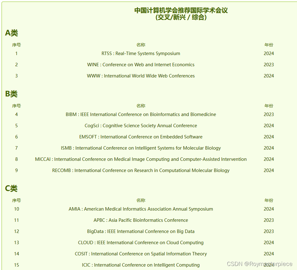 Python爬虫：获取CCF推荐列表的363个会议信息【内附详细教学 】_ccf爬虫-CSDN博客