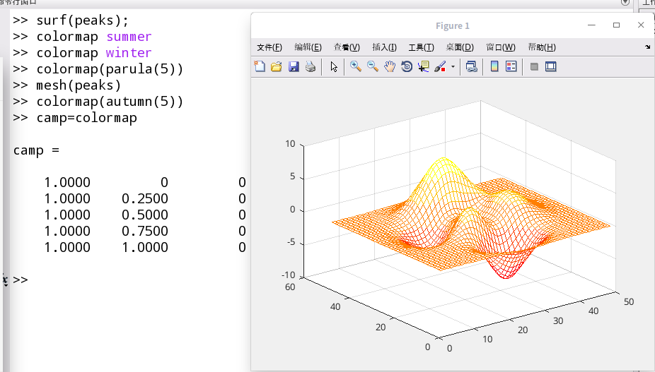 matlab contourf函数,matlab-colormap-contourf函数-CSDN博客
