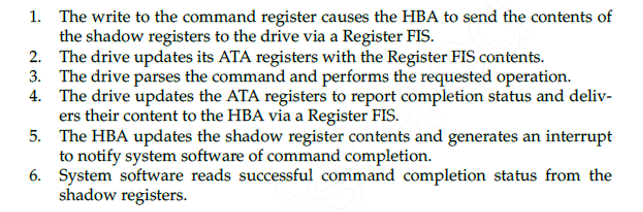 SATA 学习笔记2 - Shadow Register和FIS的传输_sata fis-CSDN博客