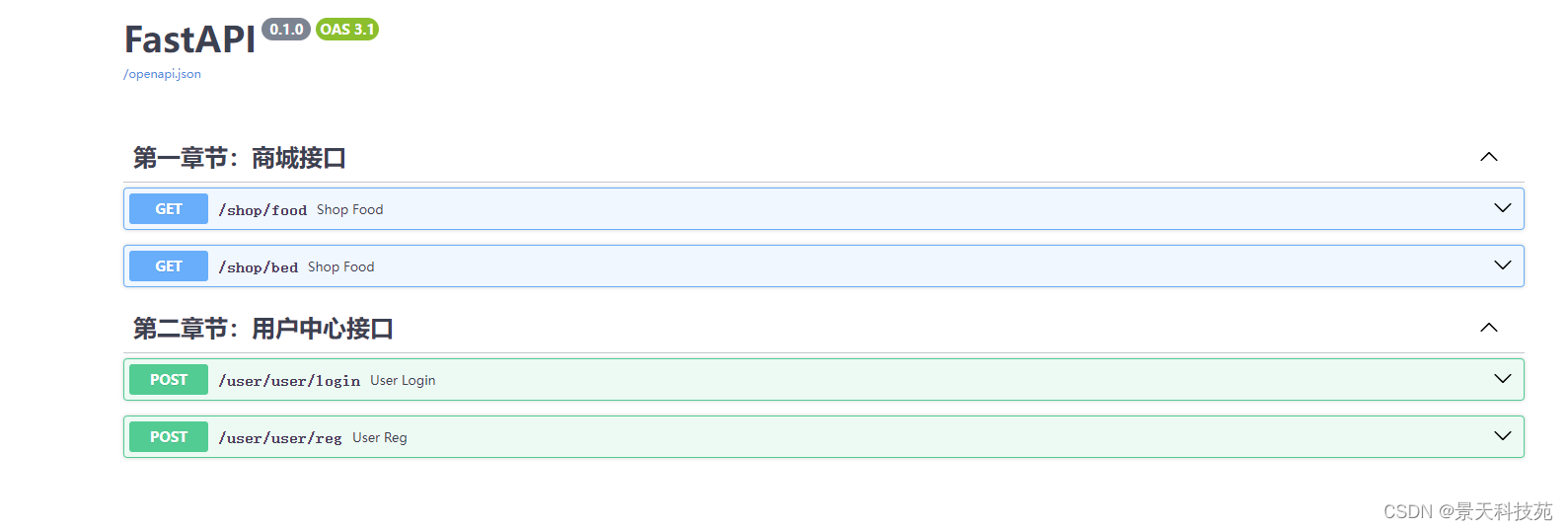 Fastapi进阶用法，路径参数，路由分发，查询参数等详解_fastapi 路由分发-CSDN博客