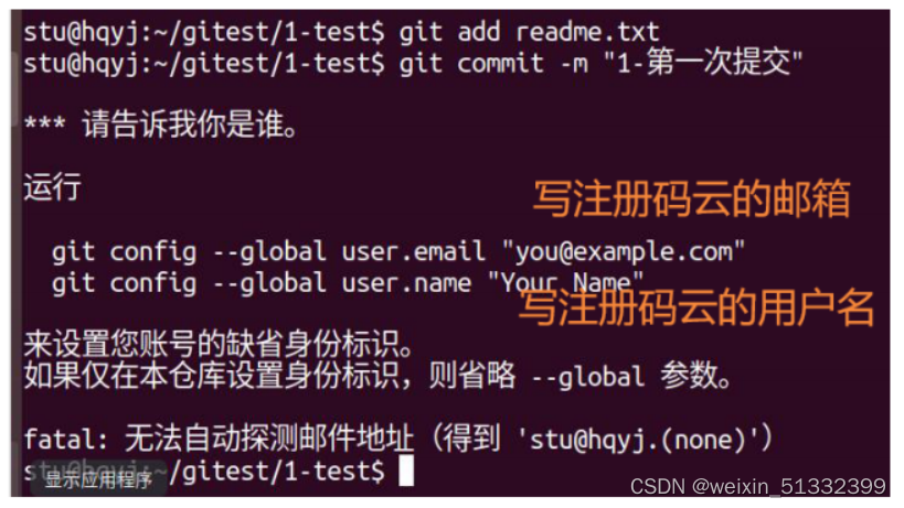 git&gitee简明教程_gitee和git-CSDN博客