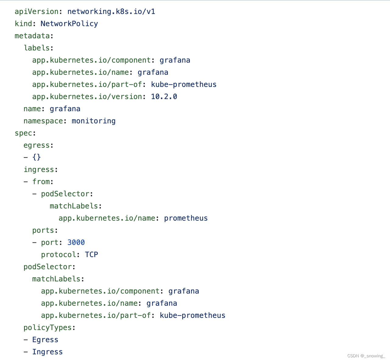 Prometheus健康检查(Readiness probe failed)失败问题解决-CSDN博客