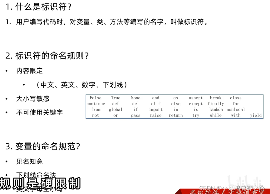 Python从入门到精通第二章——2数据类型转换、标识符、运算符、字符串扩展python数据类型的学习目标 Csdn博客