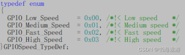 学习stm32f407笔记--GPIO配置_stm32f407gpio输入输出配置-CSDN博客