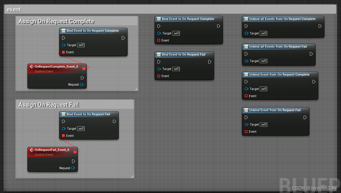 UE4_VaREST使用调用_ue4 varest-CSDN博客