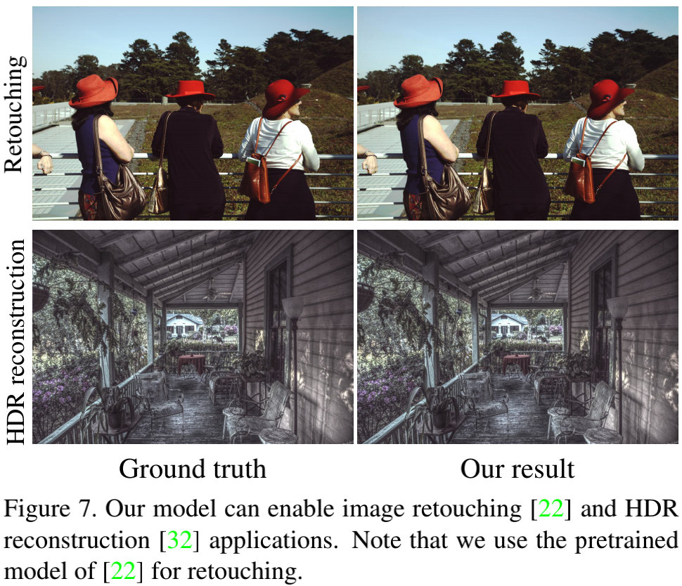 逆转ISP，港科大陈启峰团队提出了可逆ISP_rawpy 逆isp算法-CSDN博客