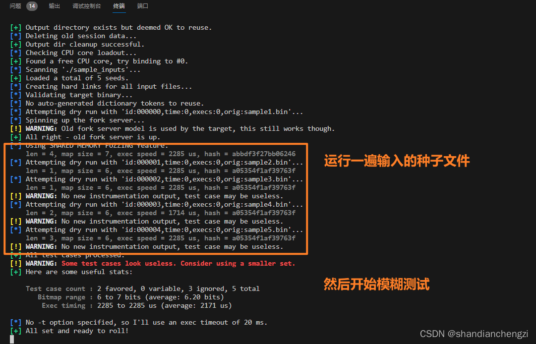 【工具】AFL+Unicorn｜二进制程序模糊测试工具 AFL 和 Unicorn 的前世今生、安装以及 Python 使用实例_afl unicorn-CSDN博客