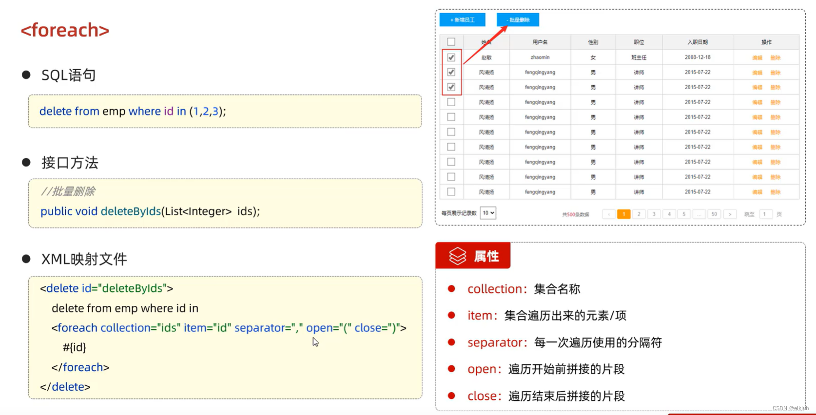动态sql-CSDN博客
