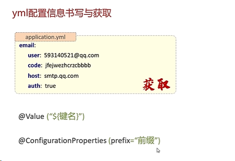java那些事20240222pringBoot配置文件-yml配置文件书写和获取3_java yml配置文件-CSDN博客