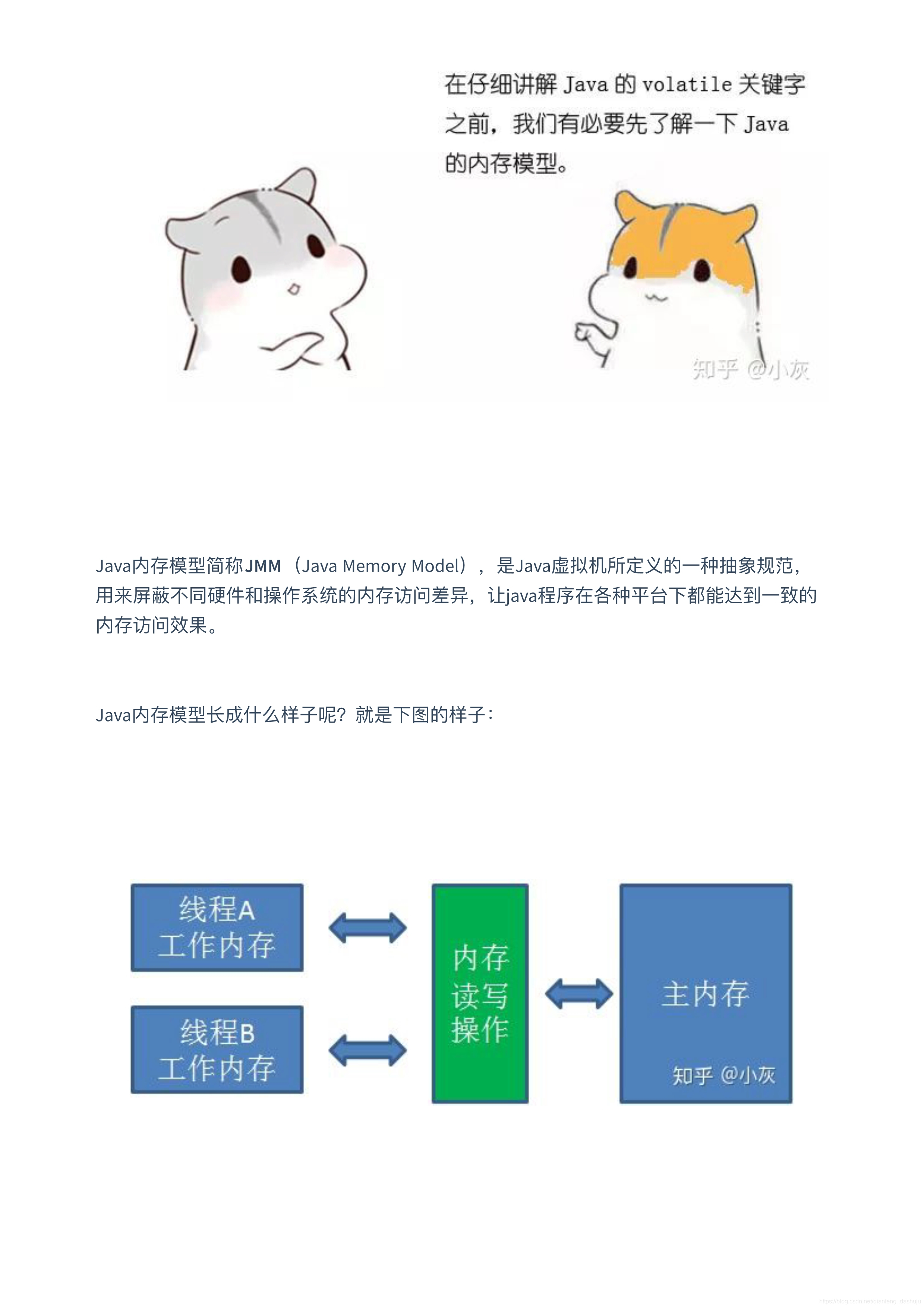 2019面试题总结：volatile关键字（一）_面试题 voliate关键字-CSDN博客