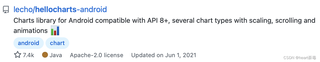 Android最火的框架系列（十三）MpAndroidChart-CSDN博客