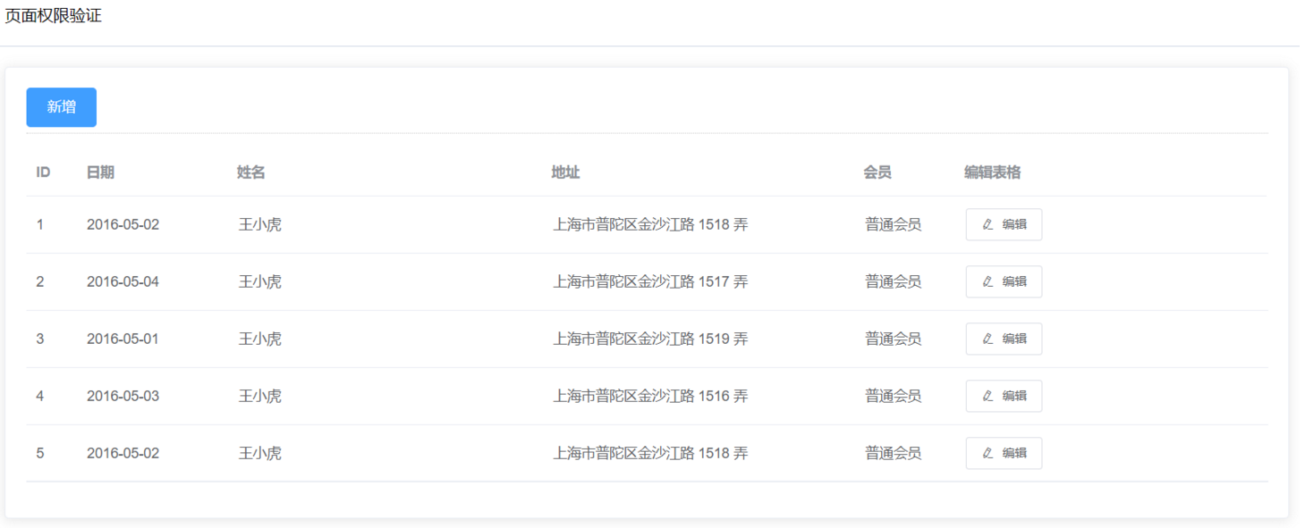 D2Admin基本使用_d2admin 文档-CSDN博客