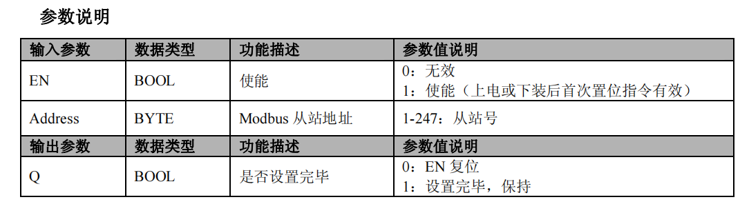 LM小型可编程控制器软件（基于CoDeSys）笔记十五：Modbus 通讯指令_codesys 如何使用485 自由口协议吗-CSDN博客