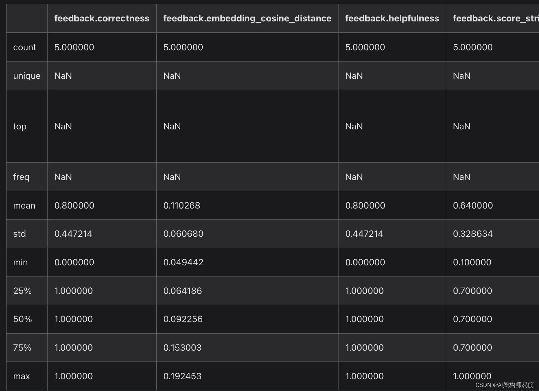 LangChain 77 LangSmith 从入门到精通二_langsmith如何使用-CSDN博客