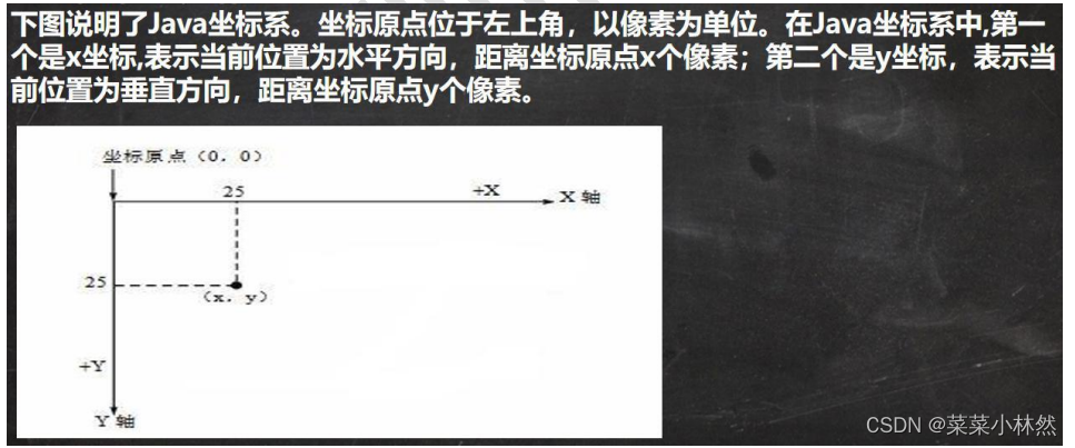 0基础学java-day16-(坦克大战[1])-CSDN博客