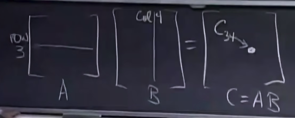 LinearAlgebraMIT_3_InverseMatrix_binray invertible matrix-CSDN博客