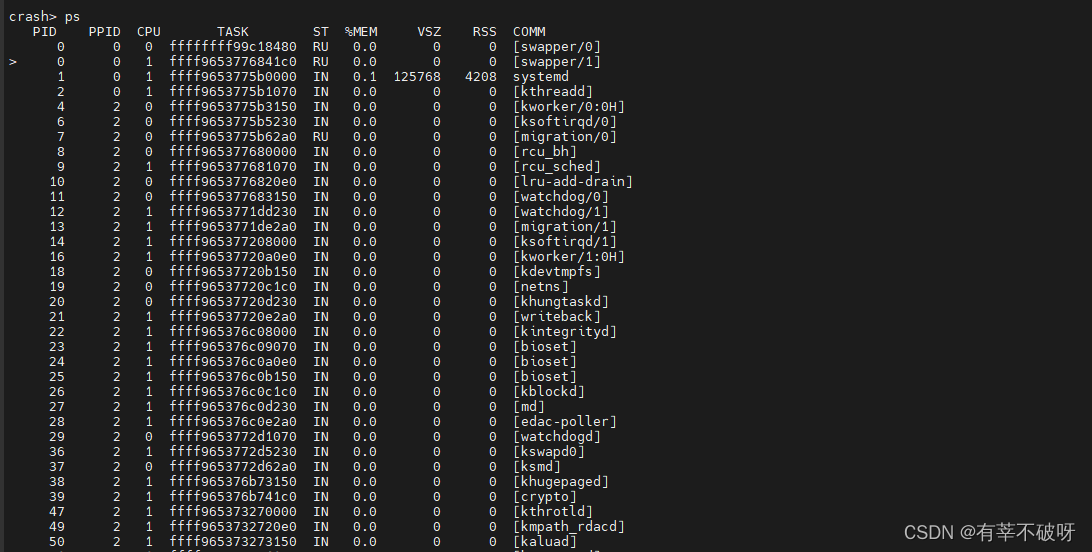 LINUX常用工具之kdump分析-CSDN博客