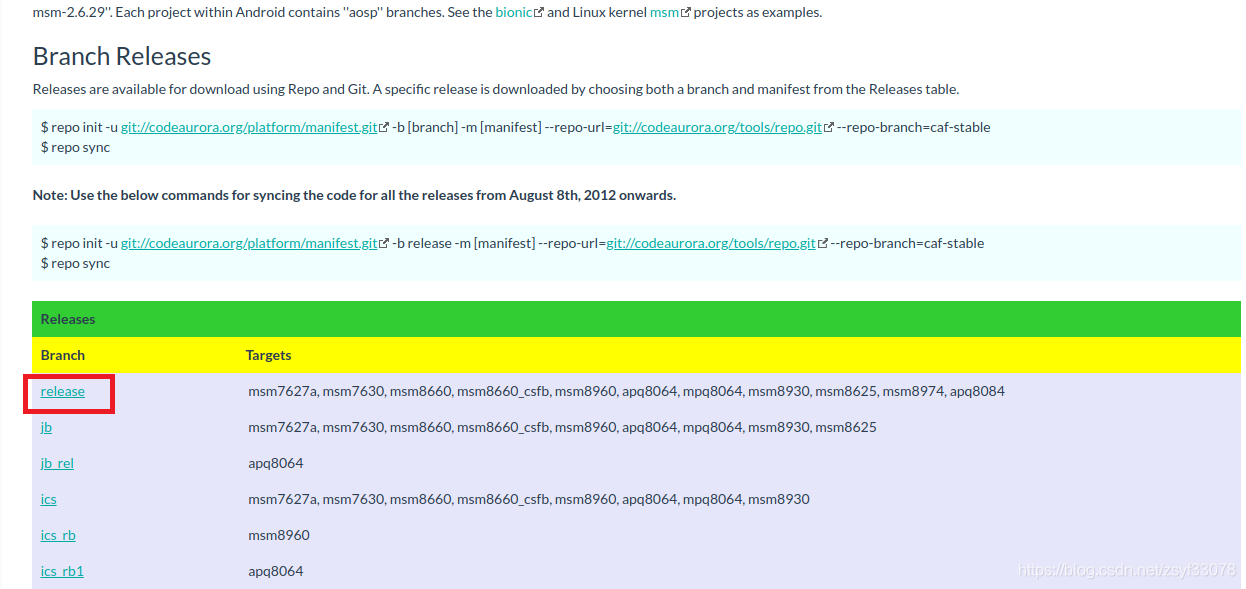 CodeAurora Android源码获取指南-CSDN博客