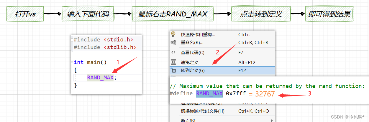 【超详细】一篇文章带你搞定rand函数和srand函数-CSDN博客