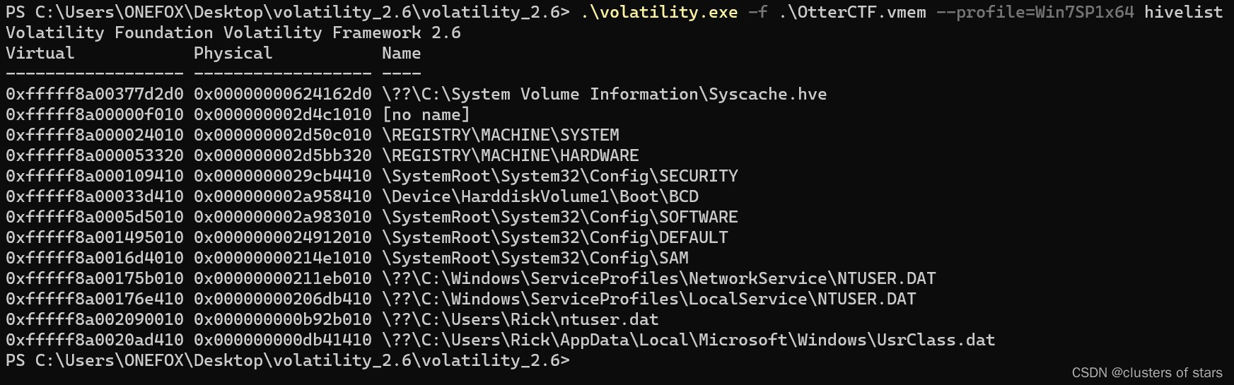 Volatility工具使用详解&&做题_volatility.debug-CSDN博客