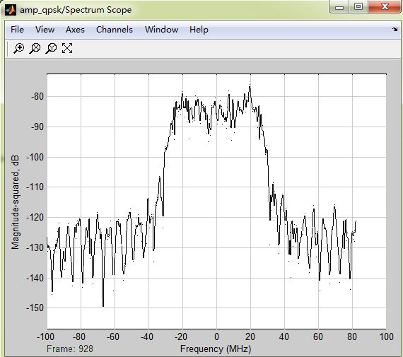 matlab-simulink-upsample用法（2）-CSDN博客