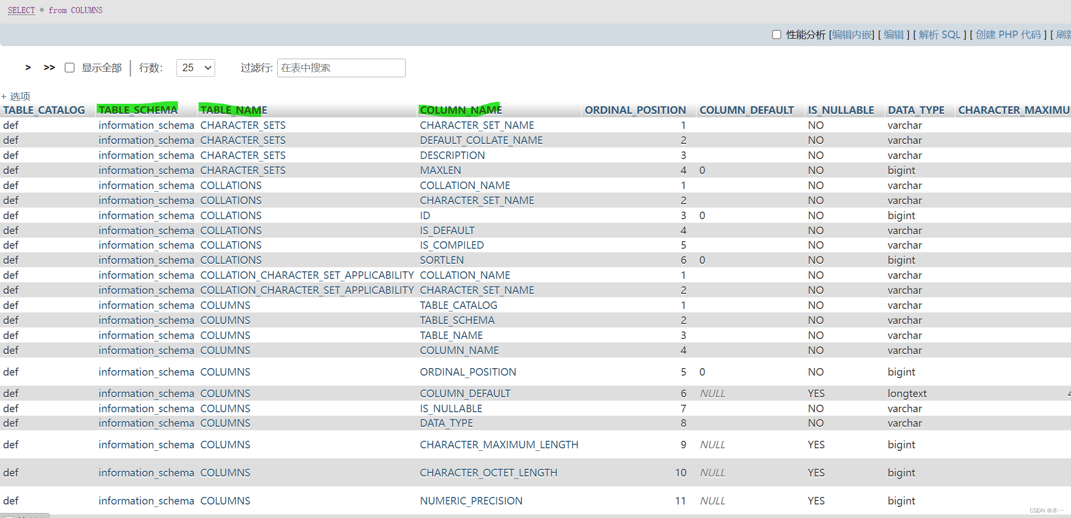 云曦暑期学习第一周——sql注入_sql注入语句and1=1 '1=1-CSDN博客