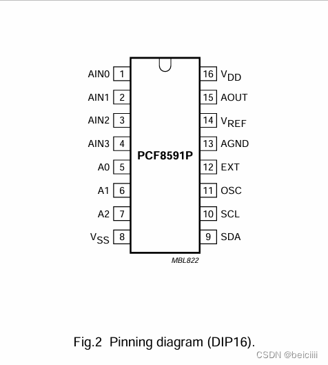 蓝桥杯-51单片机-PCF8591使用_蓝桥杯51的pcf8591 连的都是什么-CSDN博客