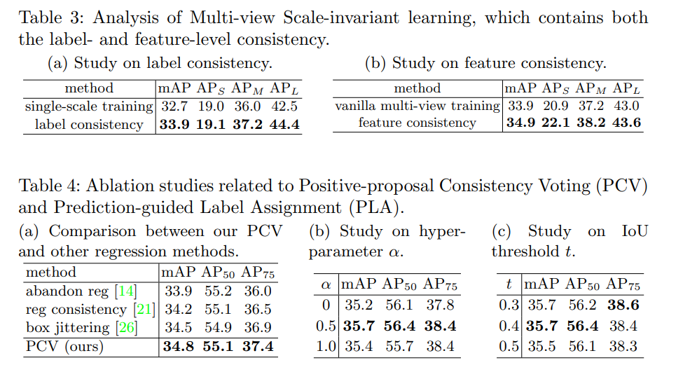 【半监督学习】3、PseCo | FPN 错位对齐的高效半监督目标检测器-CSDN博客