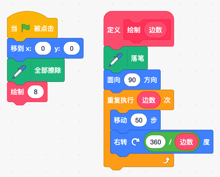 第14届蓝桥杯STEMA测评真题剖析-2023年3月12日Scratch编程初中级组_scratch 追光灯-CSDN博客