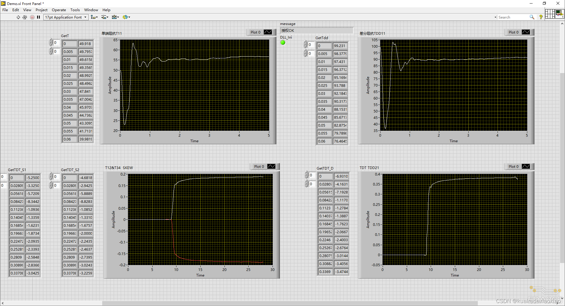 S参数转TDR&TDT_tdd21-CSDN博客