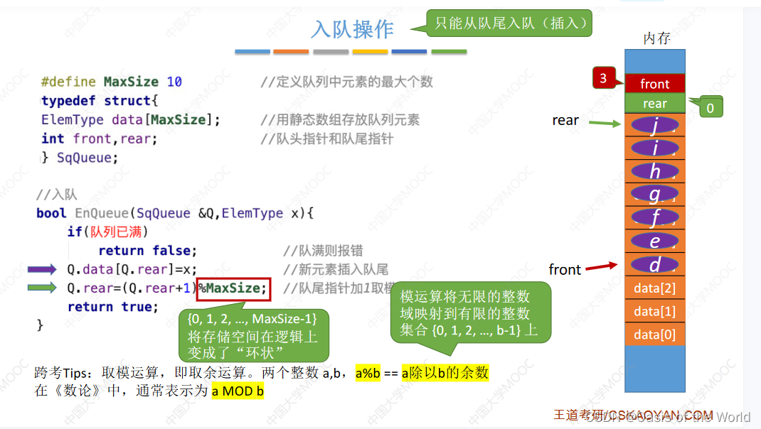 数据结构3栈、队列、数组 Csdn博客 3988