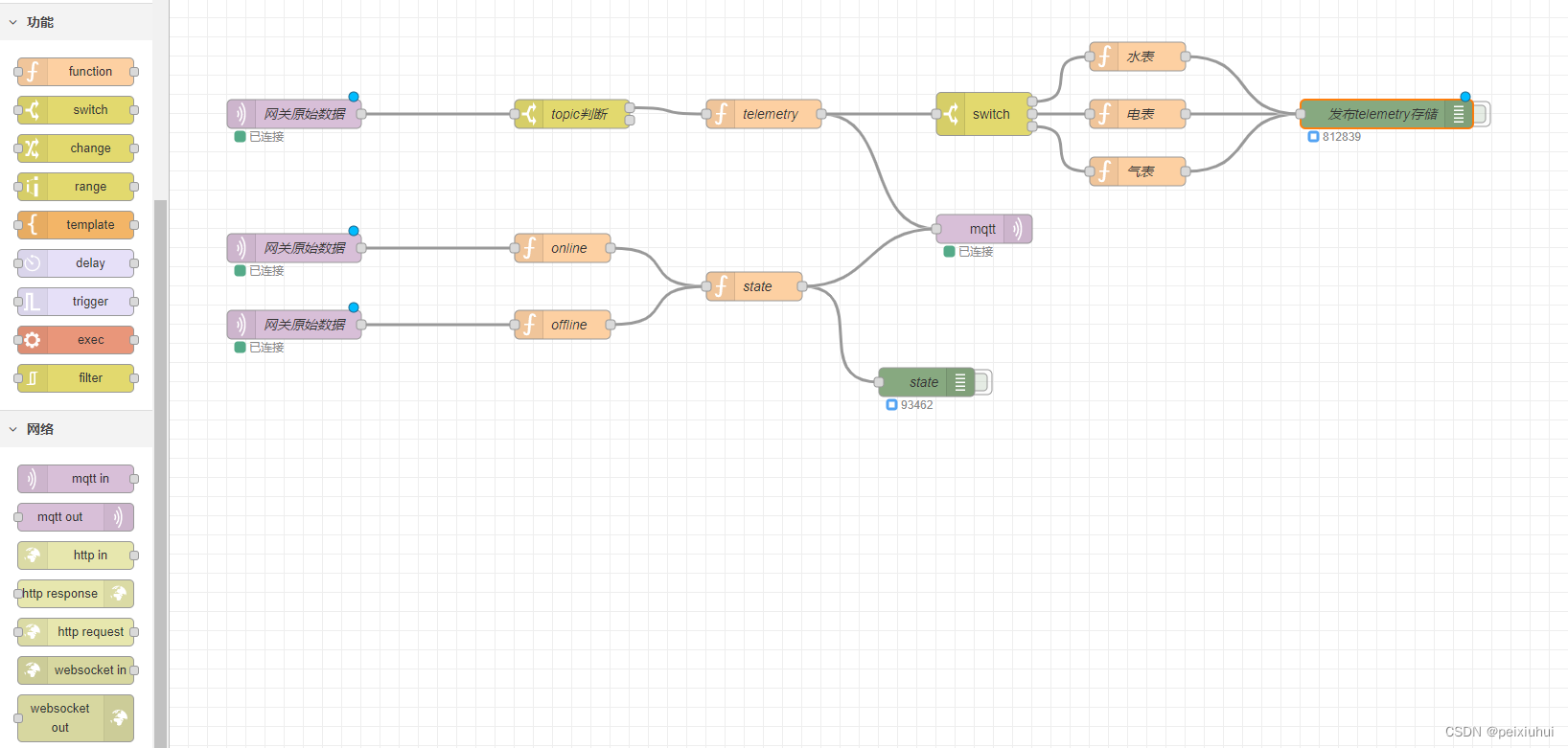 IotGateway 网关后台设置_iiot gateway-CSDN博客