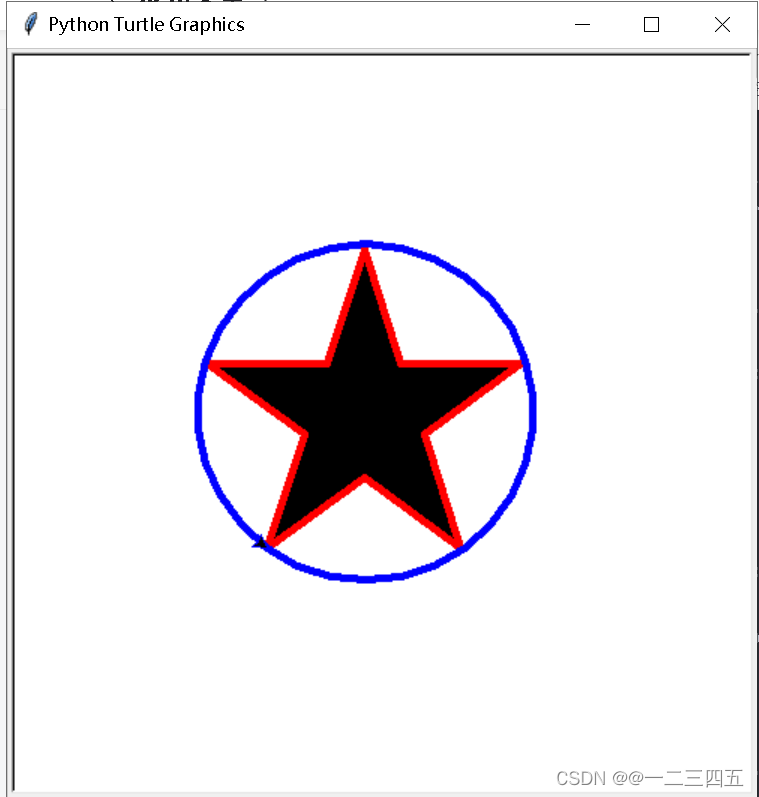 python turtle函数简单使用_turtle.fd(-250)-CSDN博客