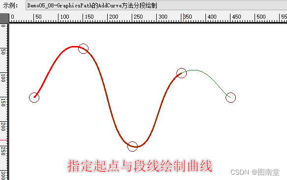【学习笔记】Windows GDI绘图(五)图形路径GraphicsPath详解(上)-CSDN博客