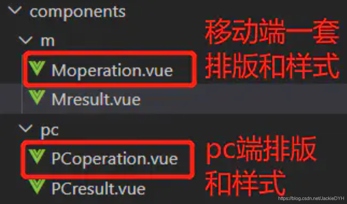 vue项目中使用rem替换px-使用方法-03-使用插件_rem转成px在vue中使用-CSDN博客