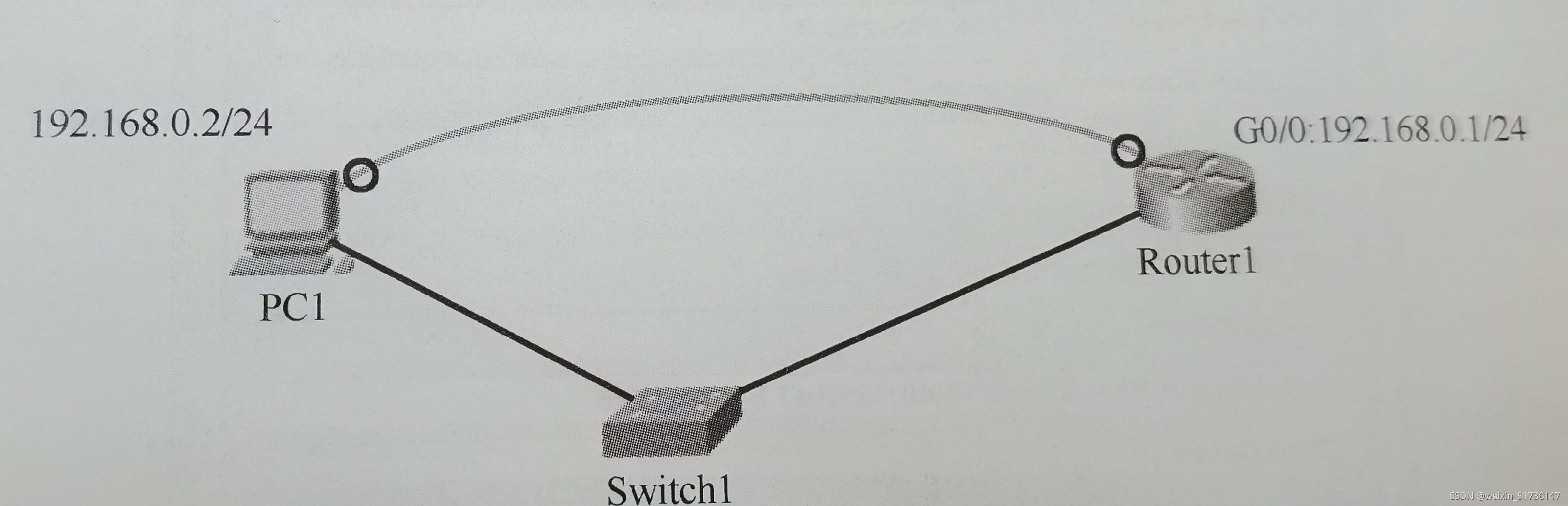 思科路由器 VTY访问设备之Telnet配置_思科路由器配置telnet-CSDN博客