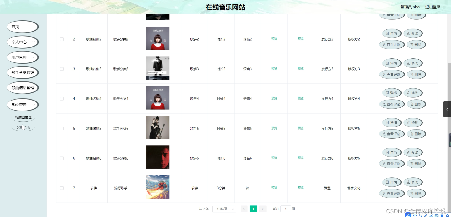 【附源码】java计算机毕业设计在线音乐网站（springbootmysql开题论文）关于java的在线音乐网站设计与实现 Csdn博客