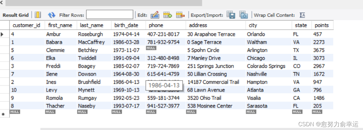 The Select Statement，选择语句，where子句筛选结果，order By给数据排序select Where出的结果order Csdn博客