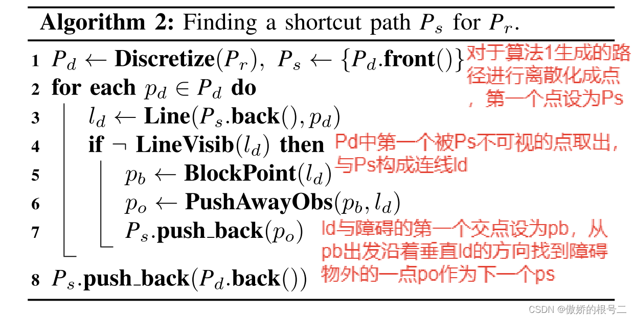 Fast-Planner(五)详解TopologyPRM_fast-planner 简介-CSDN博客