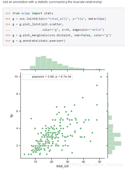 pycharm中使用seaborn_seaborn支持在pycharm中马-CSDN博客