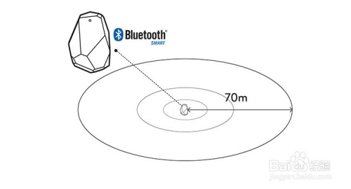 ESP32学习笔记（29）——BLE iBeacon广播_esp32蓝牙广播包字段解析-CSDN博客