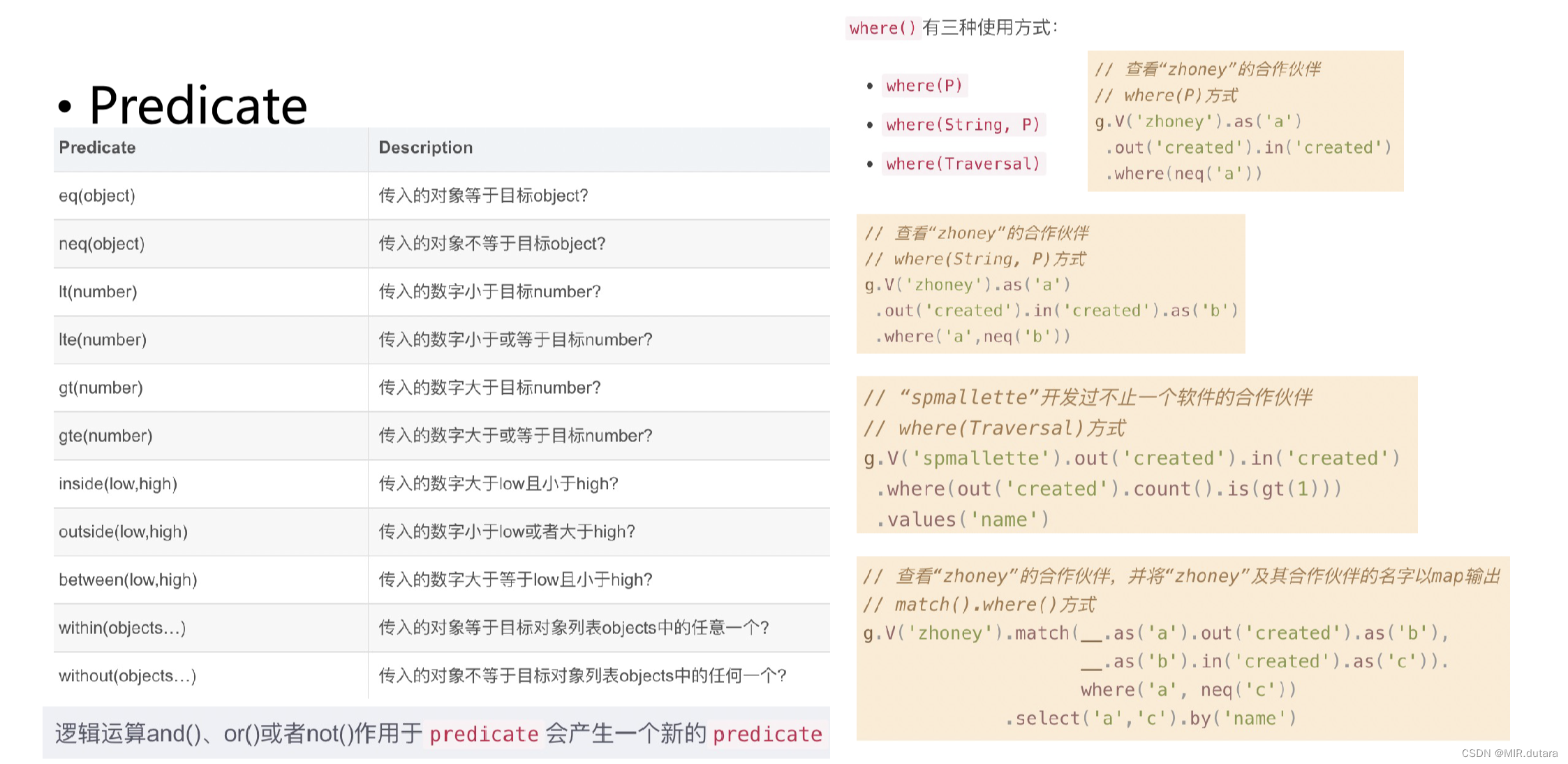Hegegraph的Gremlin语言（全）_hugegraph查询gremlin-CSDN博客