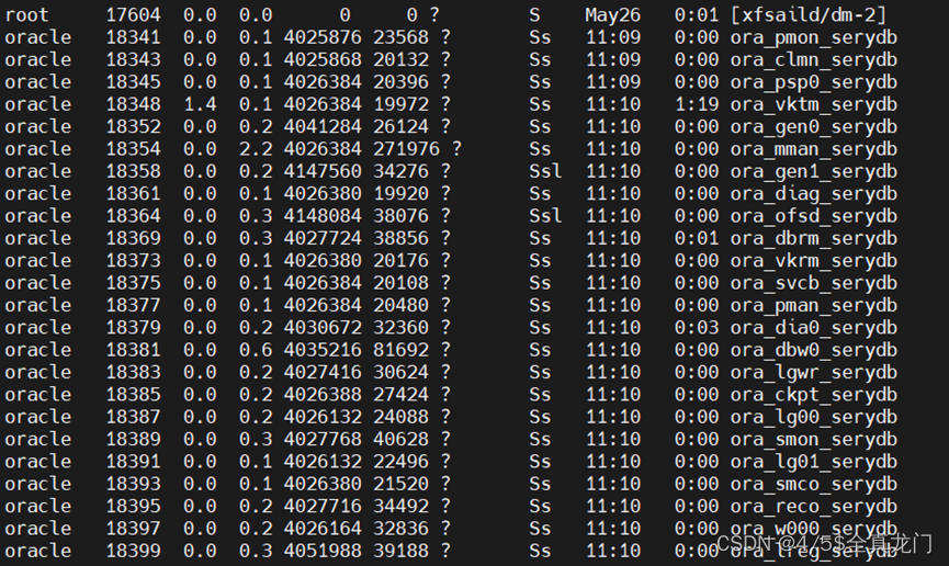 6.6.4 PCS创建Oracle 资源及资源组_pcs resource create-CSDN博客