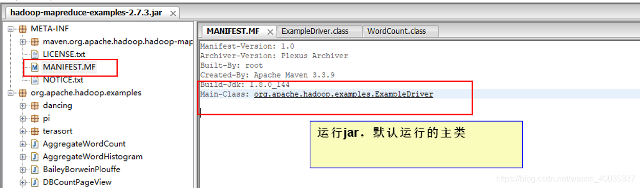 hadoop jar 命令 执行MapReduce 任务-CSDN博客