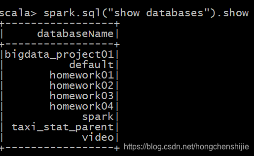 sparkSQL 整合hive_spark.sql.hive.metastore.jars-CSDN博客