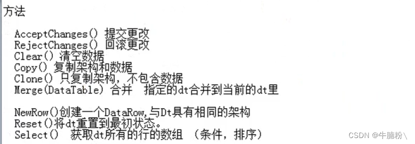 Ado.Net入门教程：SqlConnection与SqlCommand的使用-CSDN博客