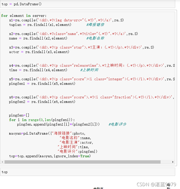 python爬取猫眼电影TOP100（正则）_python爬取电影图片并用电影名字按顺序命名-CSDN博客