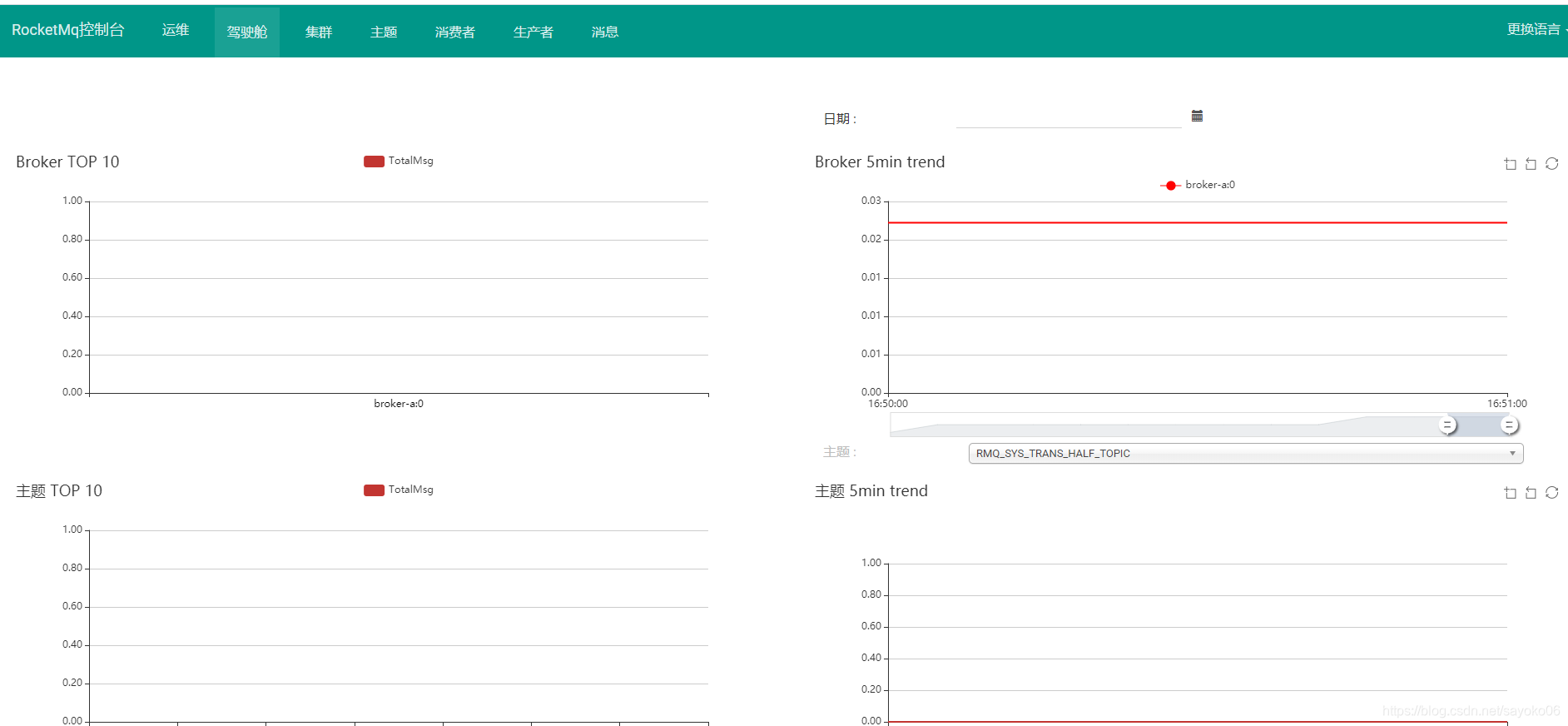 Docker-Desktop通过docker-compose安装RocketMQ_docker-desktop docker-compose-CSDN博客